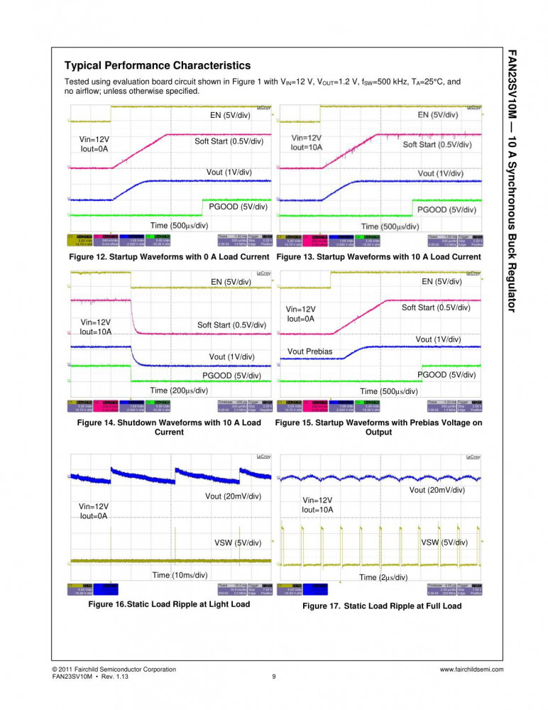 FAN23SV10M datasheet page 10