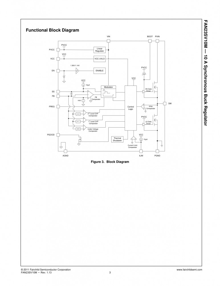 FAN23SV10M datasheet page 4