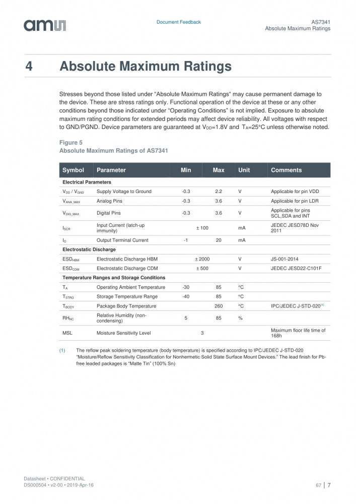 AS7341 document preview, page 7