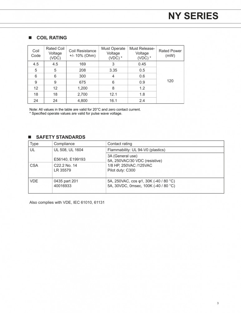 FUJITSU NY Series datasheet page 3