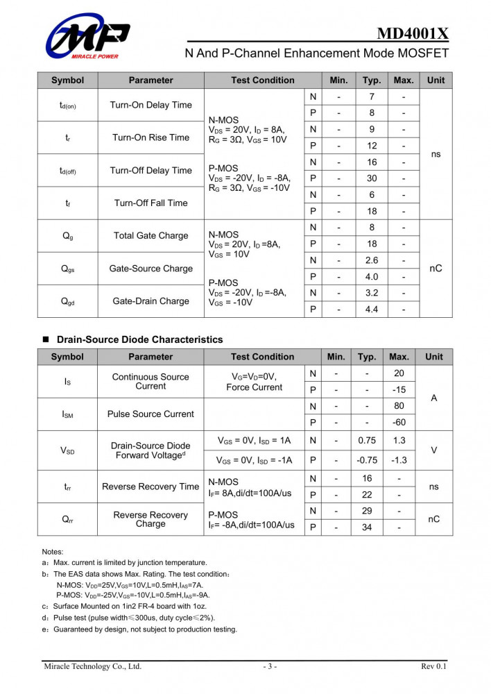 MD4001X datasheet page 3