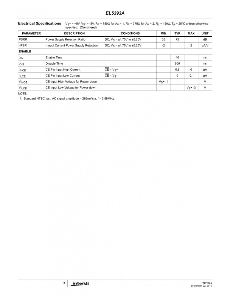 EL5393ACU datasheet page 3