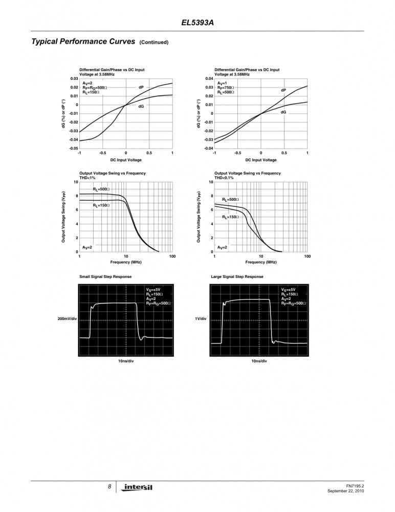 EL5393ACU datasheet page 8