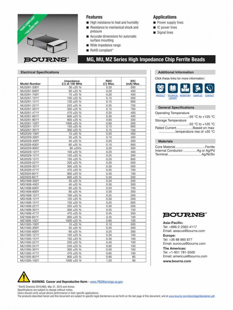 BOURNS ferrite bead datasheet page 1
