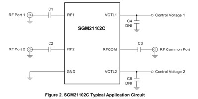 SGM21102C for sale