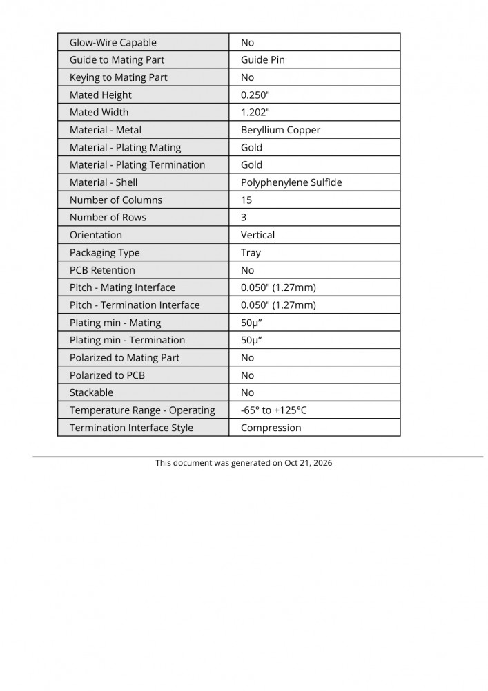 Technical document image 2 for RZ250-315-115-2000