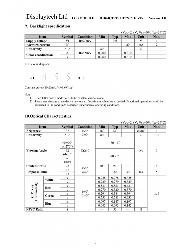 DT024CTFT specification document page 10