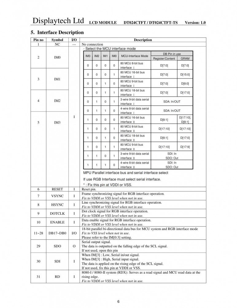 DT024CTFT specification document page 7