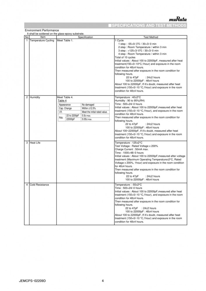 NFM18CC221R1C3D specification page 4