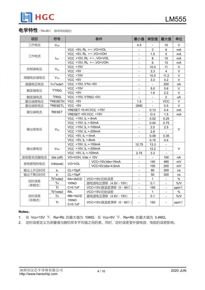 LM555DRG datasheet page 4