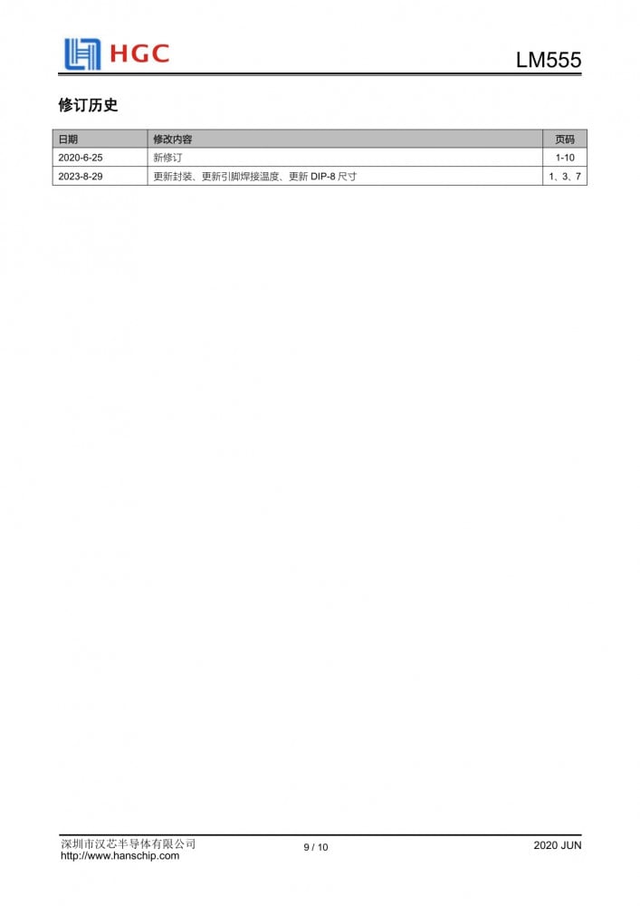 LM555DRG datasheet page 9