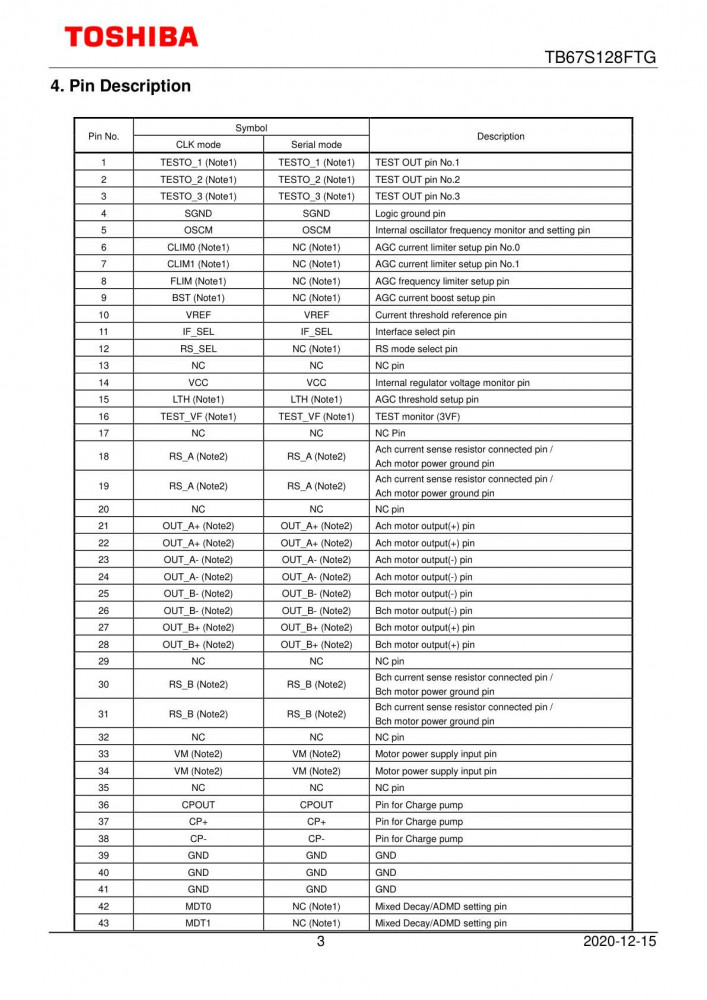 TB67S128FTG datasheet page 3