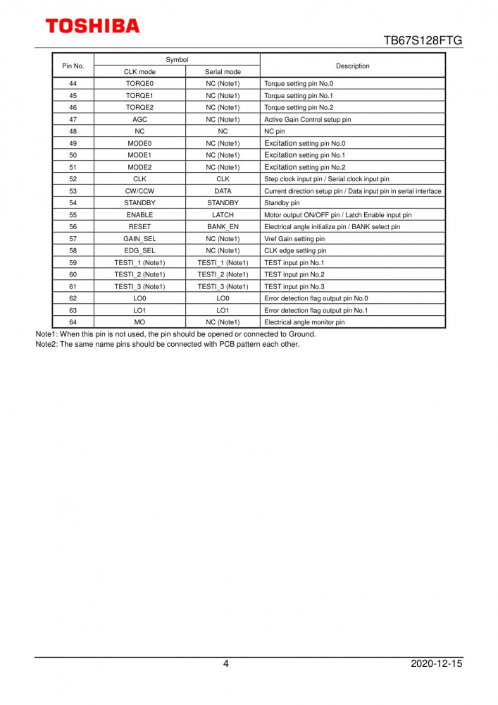 TB67S128FTG datasheet page 4