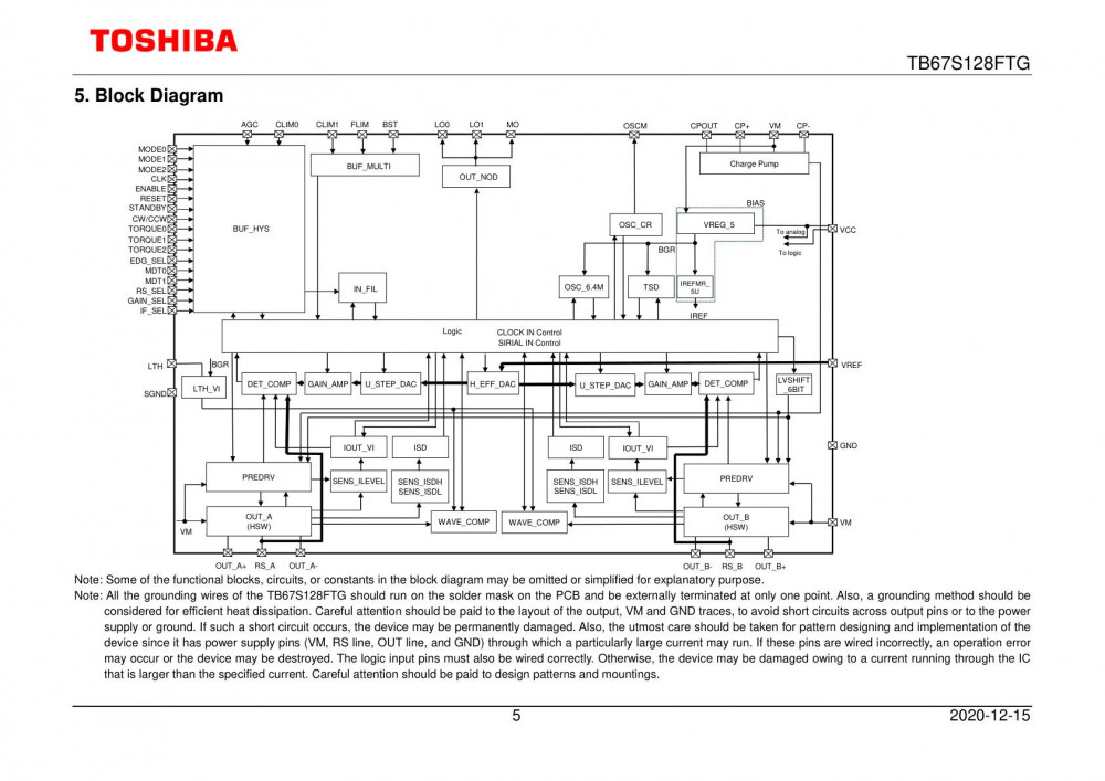 TB67S128FTG datasheet page 5