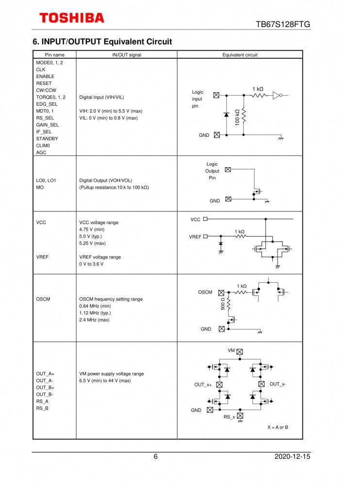 TB67S128FTG datasheet page 6