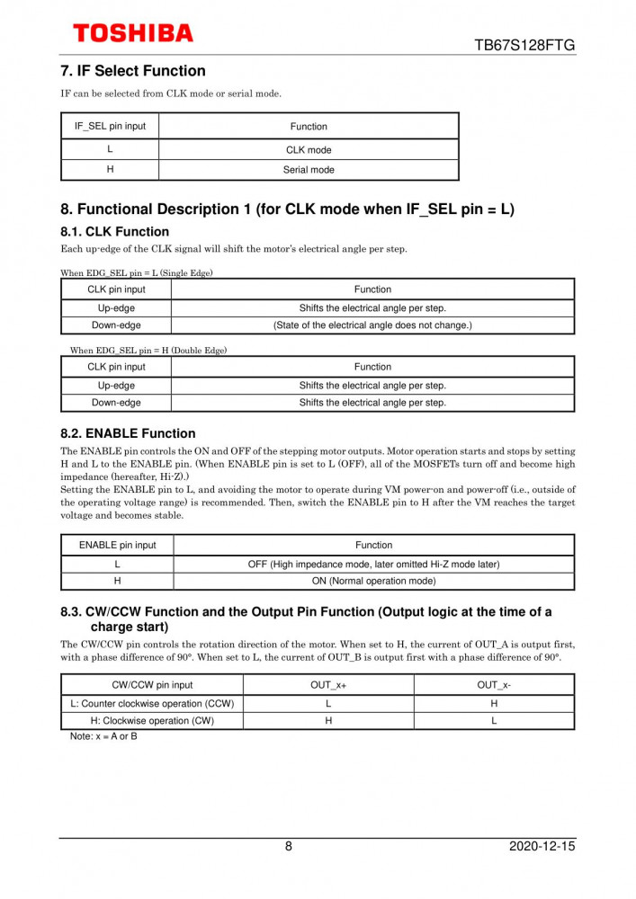 TB67S128FTG datasheet page 8