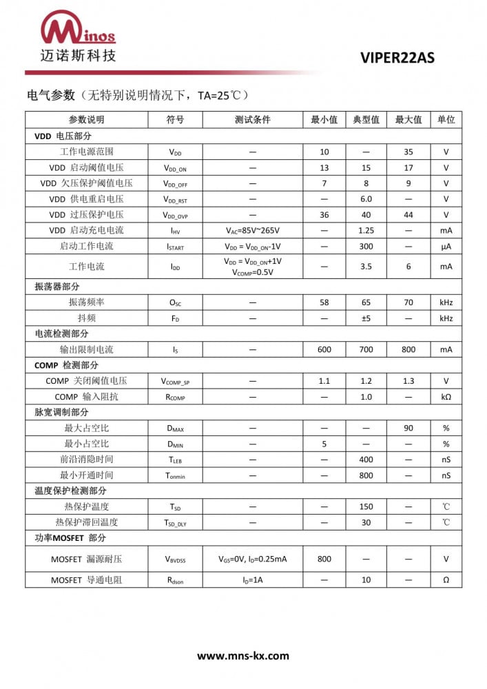 VIPER22AS datasheet page 3