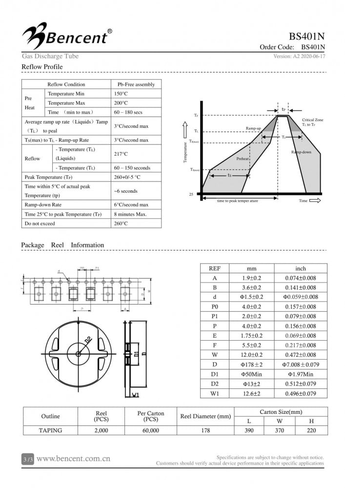 Bencent BS401N datasheet page 3