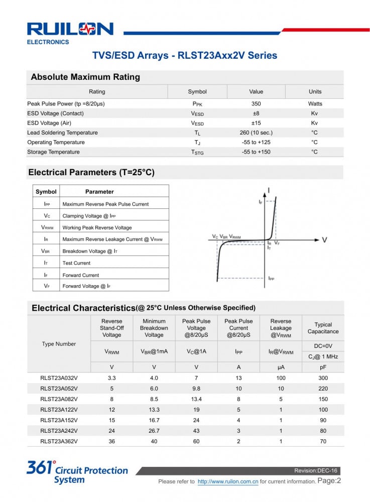 RLST23A242V datasheet page 3