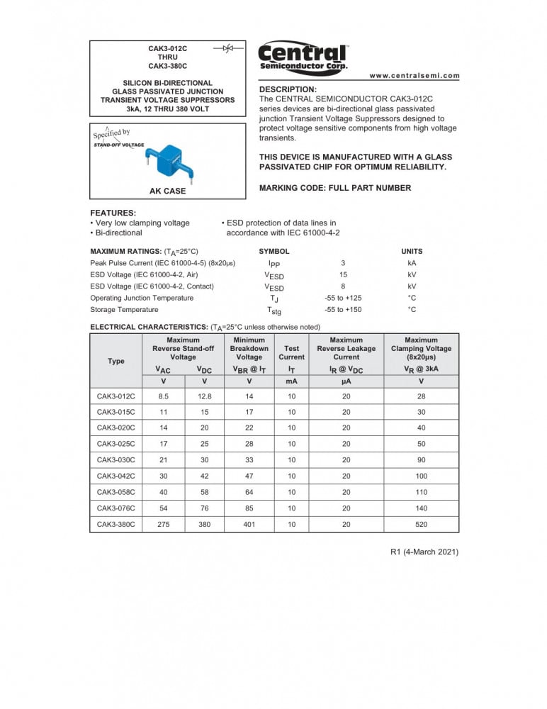 CAK3 series electrical characteristics and ratings