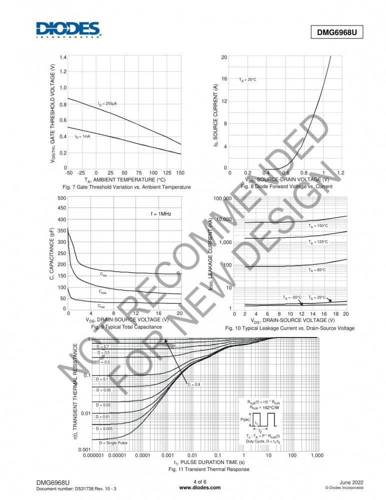 DMG6968U-7 datasheet page 4