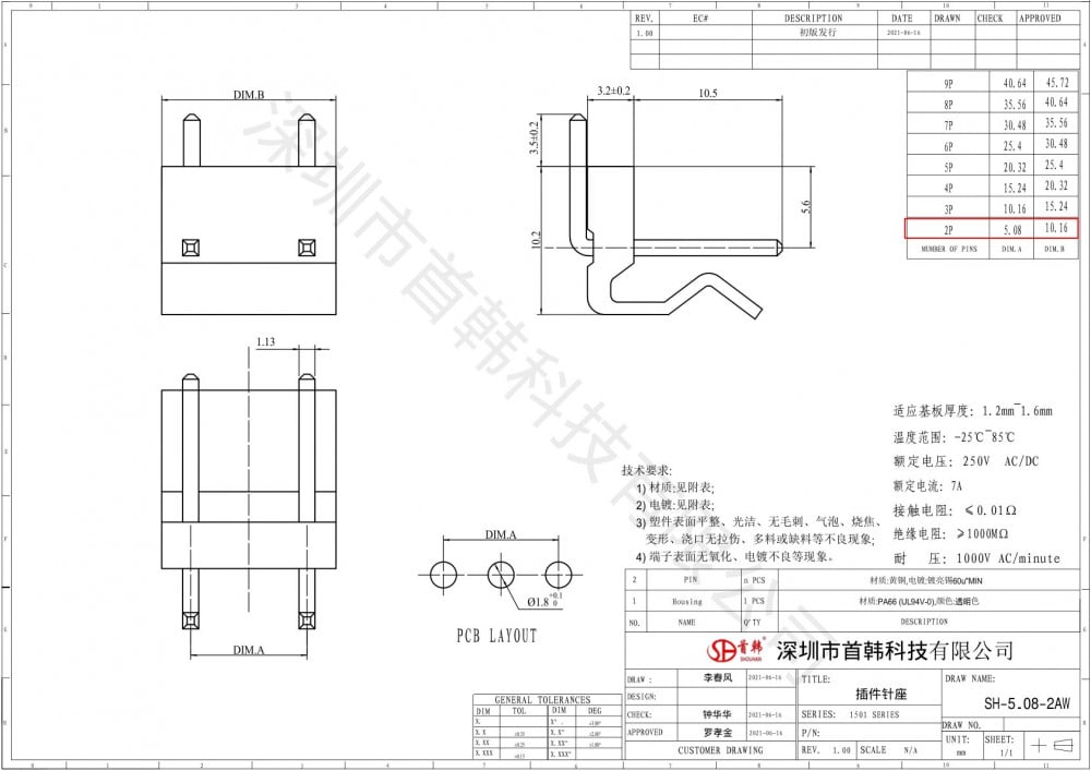 SH-5.08-2AW specification page 1