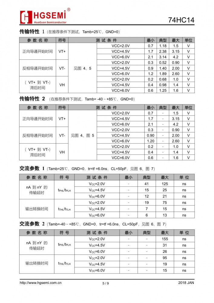 74HC14 datasheet page 5