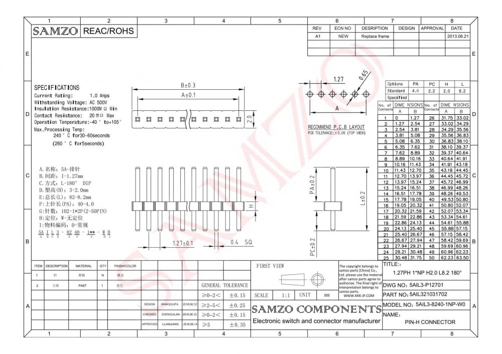 SAMZO 5AIL3-8240-102-W0 technical drawing
