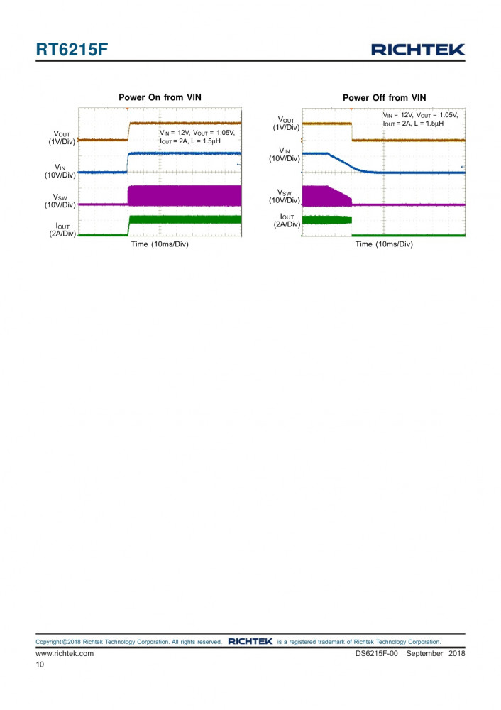 RT6215F technical document page 10