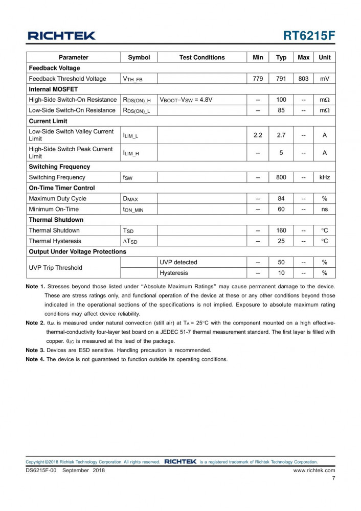 RT6215F technical document page 7