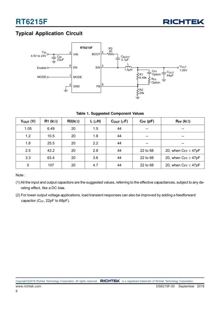 RT6215F technical document page 8