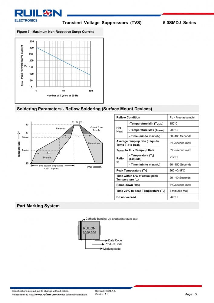 5.0SMDJ33CA datasheet page 5