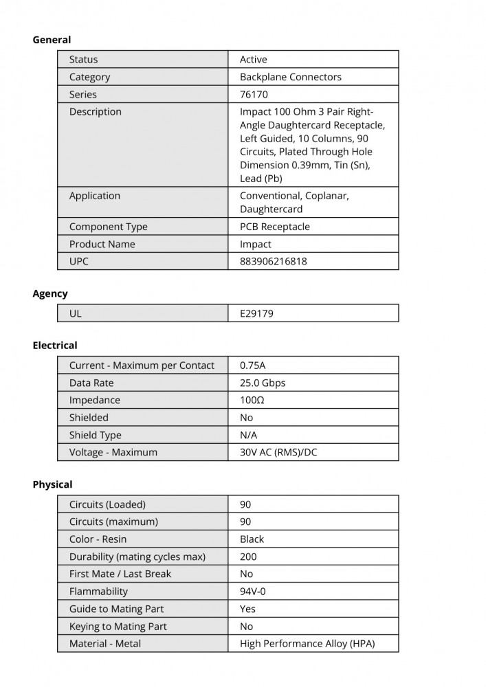 MOLEX 761702020 document preview, page 2