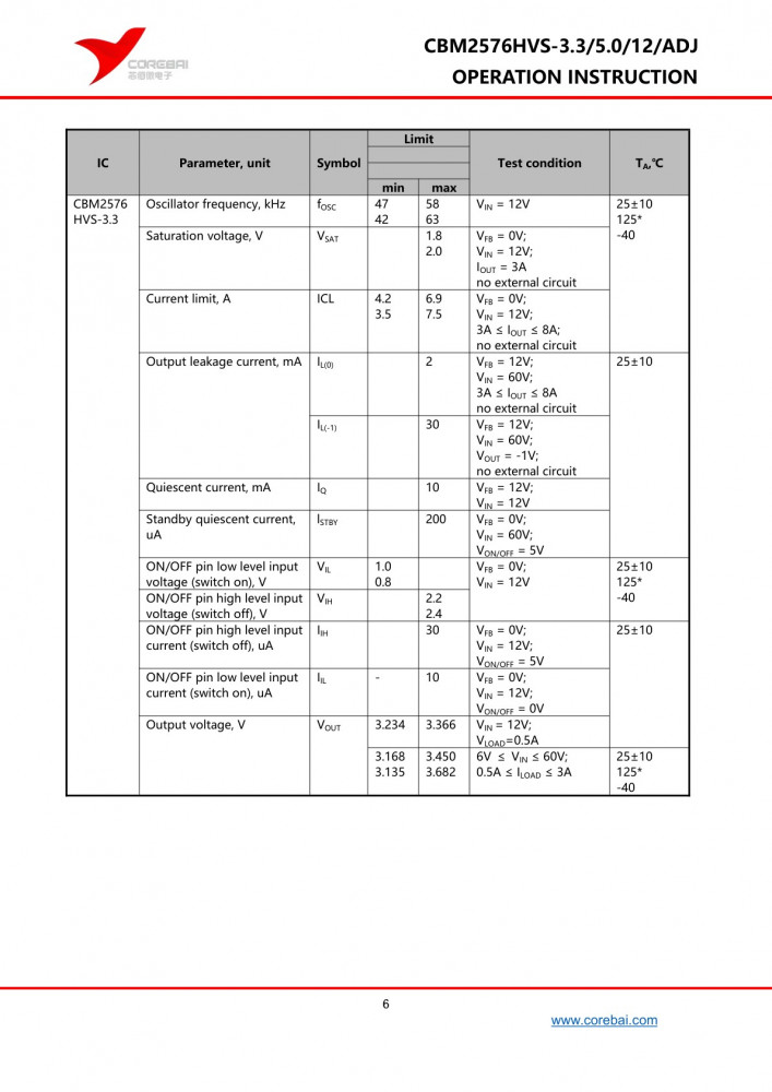 CBM2576HVS-5.0 datasheet page 6