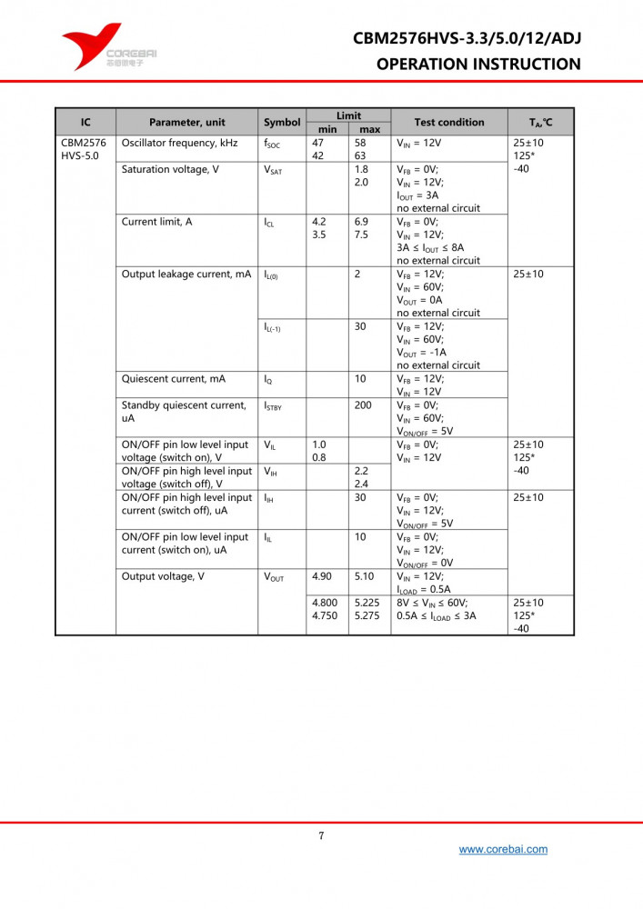 CBM2576HVS-5.0 datasheet page 7