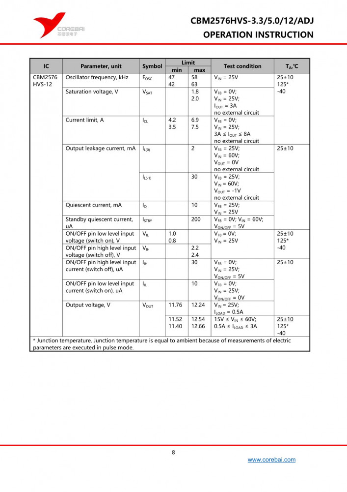 CBM2576HVS-5.0 datasheet page 8