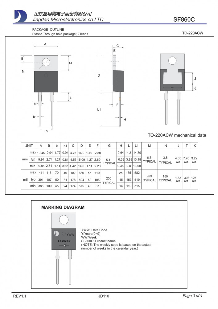 SF860C datasheet page 3