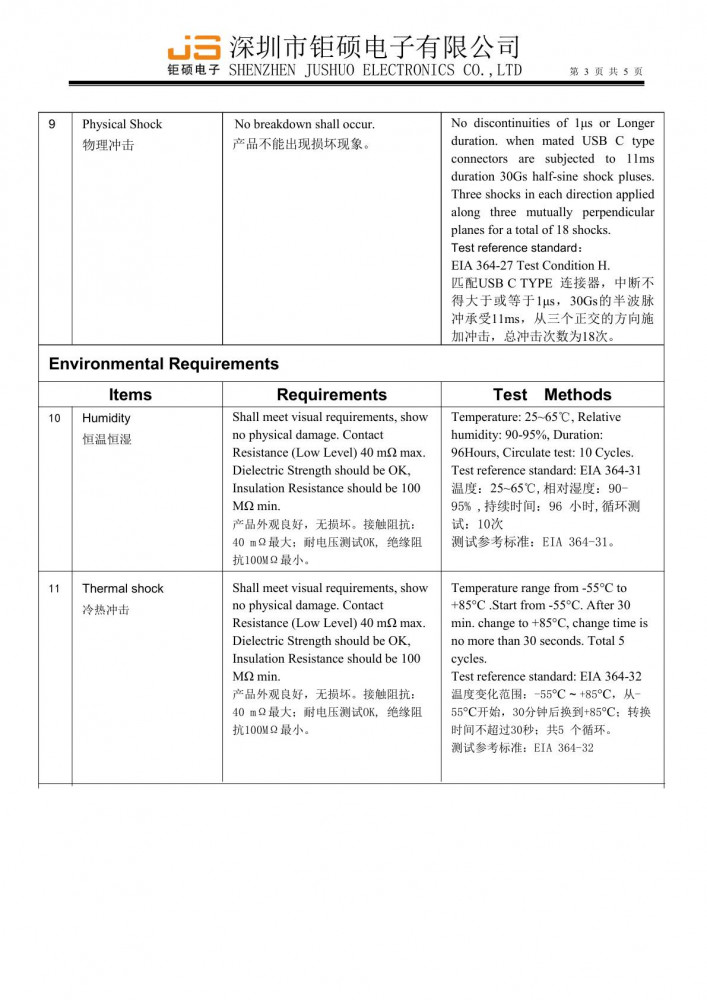JS16T-TYPE-C287-H650 document page 7