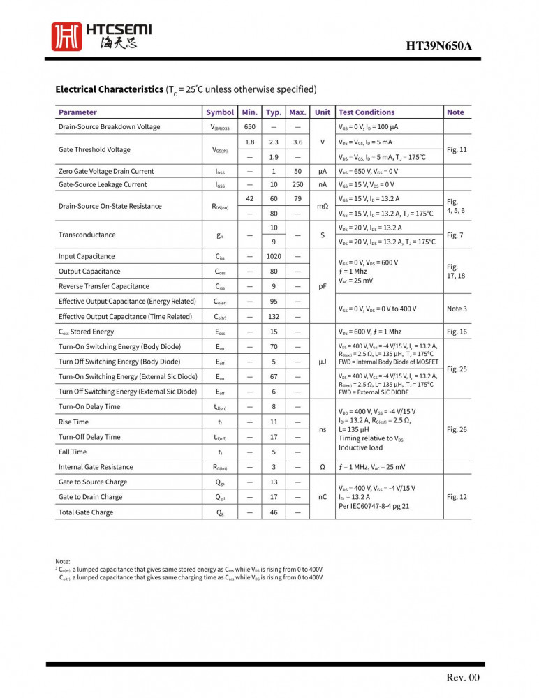 HT39N650AKZ datasheet page 2