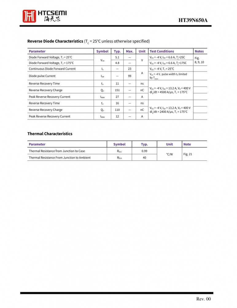 HT39N650AKZ datasheet page 3