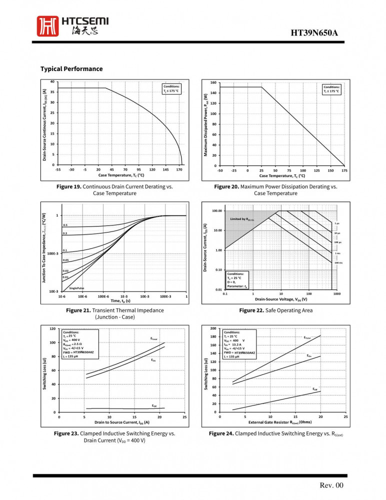 HT39N650AKZ datasheet page 7