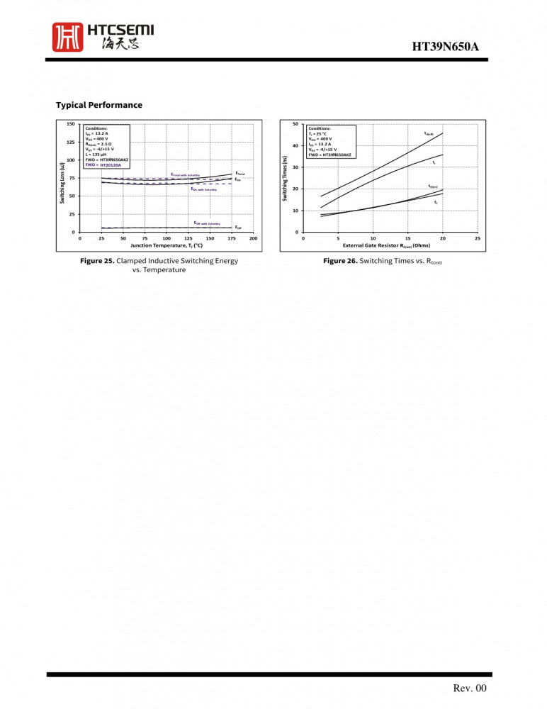 HT39N650AKZ datasheet page 8