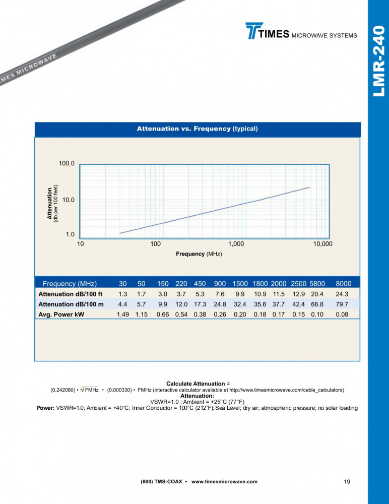 LMR-240 technical document page 2
