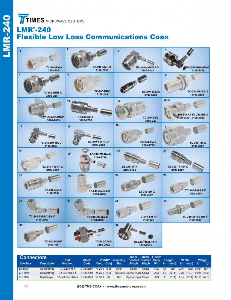 LMR-240 technical document page 3