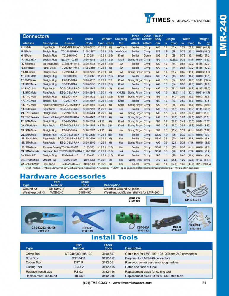 LMR-240 technical document page 4