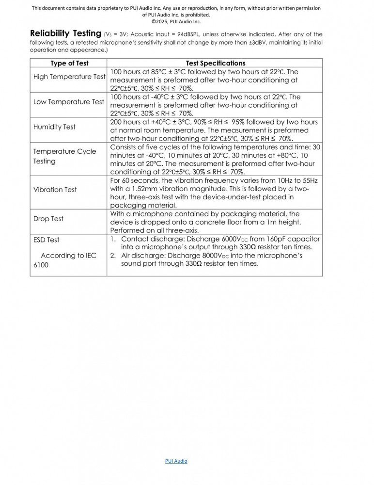 POM-2032L datasheet page 3