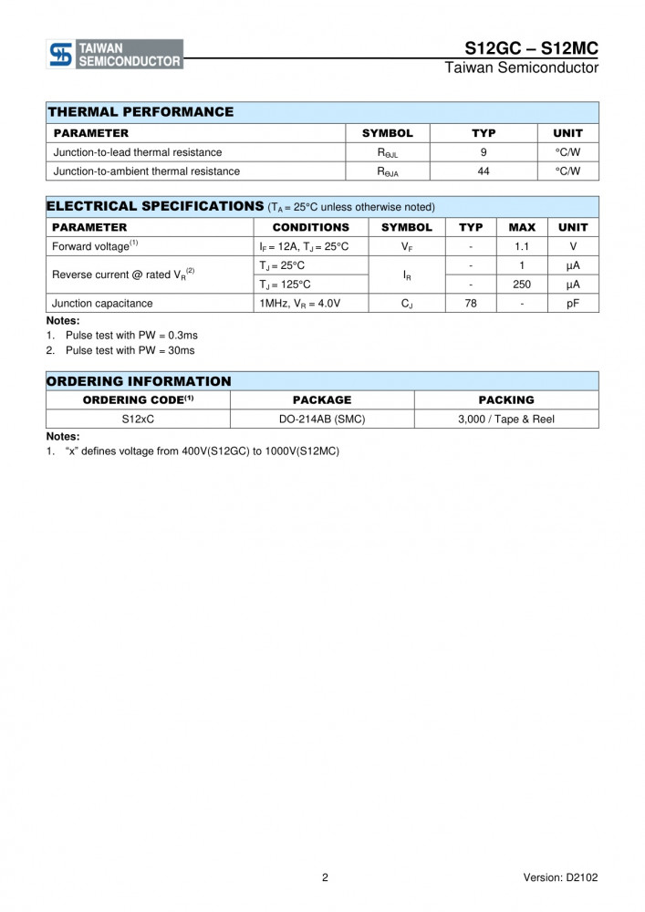 S12KC technical document page 2