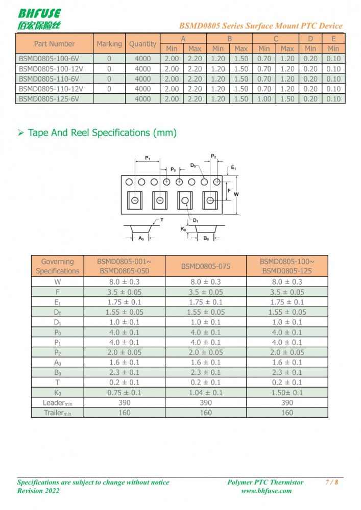 BHFUSE BSMD0805 PPTC datasheet page 7