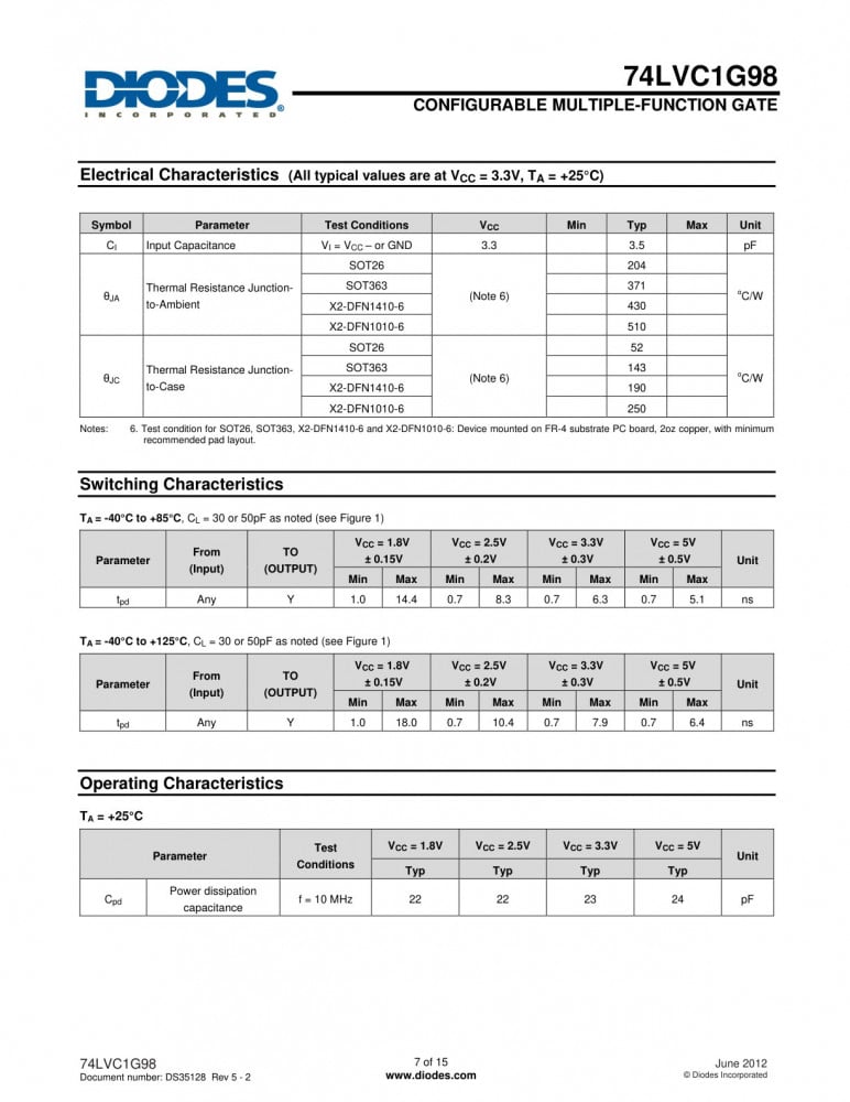 74LVC1G98FZ4-7 datasheet page 7