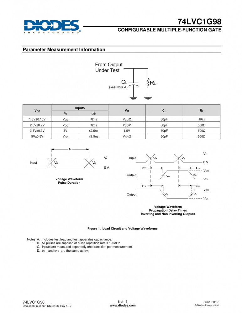 74LVC1G98FZ4-7 datasheet page 8